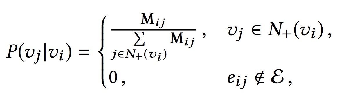 论文阅读:Billion-scale Commodity Embedding for E-commerce Recommendation in Alibaba-CSDN博客