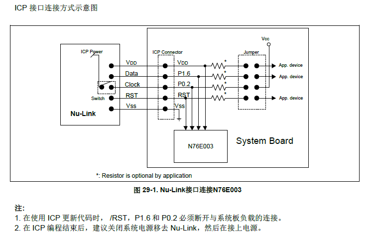 单片机三种烧录方式icp、iap和isp详解isp烧录器 Csdn博客 