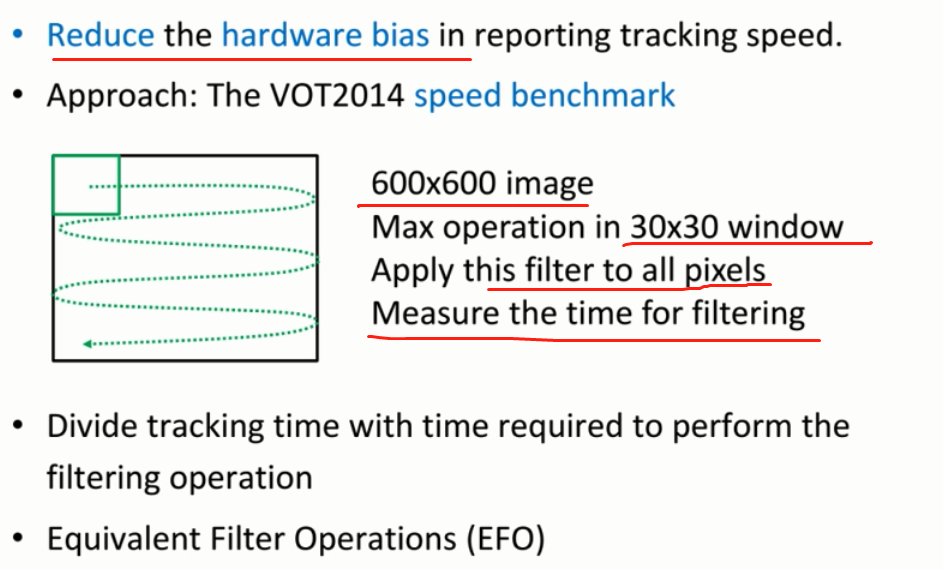DaSiamRPN(ECCV2018)论文详解： 朱政- 高性能单目标跟踪算法的探索_dasiamrpn eccv 2018-CSDN博客