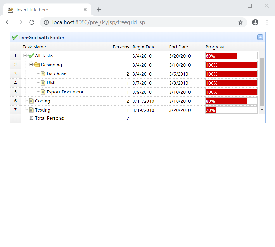 Easyui 高级控件之 树形表格 Easyui Treegrid 一只媛球球的博客 Csdn博客