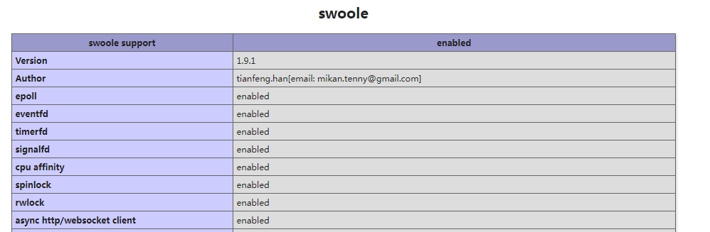 安装swoole问题解决_php5.6安装了swoole但提示未安装-CSDN博客