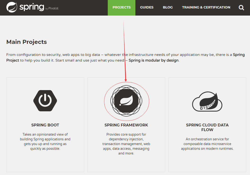 官网下载最新的spring-framework_spri ngframework 官网-CSDN博客