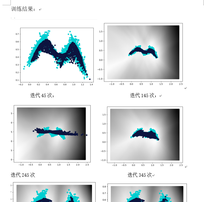【模式识别与深度学习】用gan,wgan,wgan-gp来拟合指定形状的高斯分布:pytorch对抗网络_基于pytorch实现生成对抗网络 拟合给定分布 要求可视化训练过程 实验报告 对比 ...