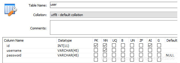 使用ssm+bootstrap+mysql实现增删改查的一个小demo_bootstrap mysql 增删改查-CSDN博客
