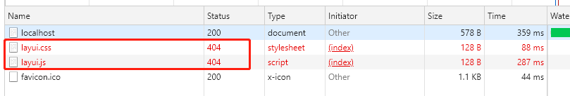 SpringBoot集成LayUI及组件使用_springboot layui-CSDN博客