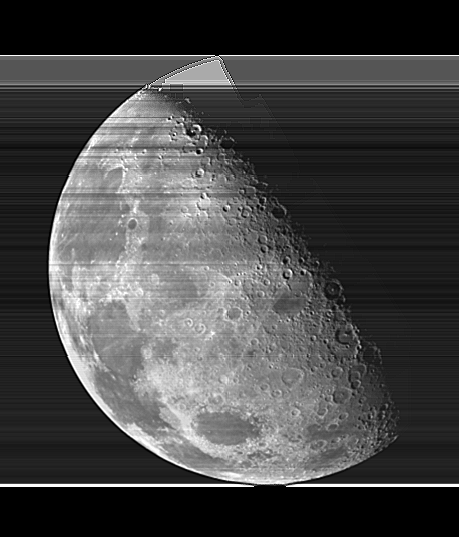 matlab函数mapminmax不适用与于图像处理中的灰度级的扩展与压缩_mapminmax为什么会有负值-CSDN博客