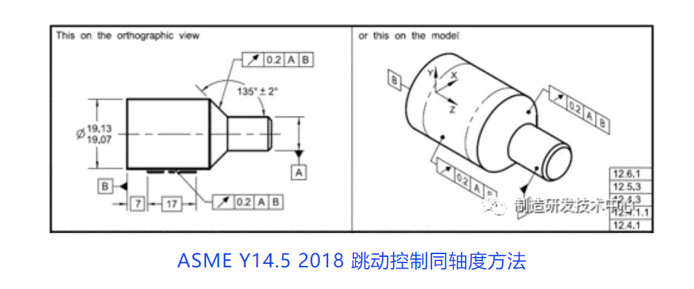 ASME Y14.5 2018重要更新-CSDN博客