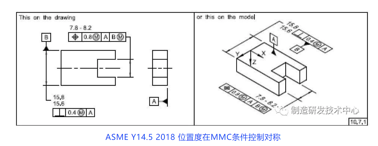 ASME Y14.5 2018重要更新-CSDN博客