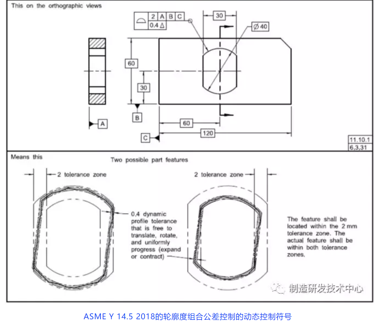 ASME Y14.5 2018重要更新-CSDN博客