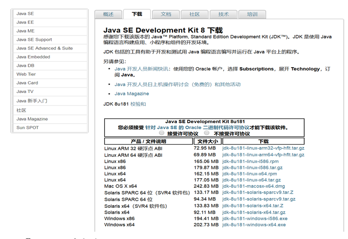 Java实验报告一：java环境使用配置java环境搭建实践报告总结 Csdn博客