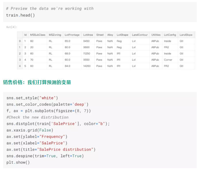 Kaggle竞赛中最终成为0.3%的获奖经验_kaggle比赛获奖比例-CSDN博客