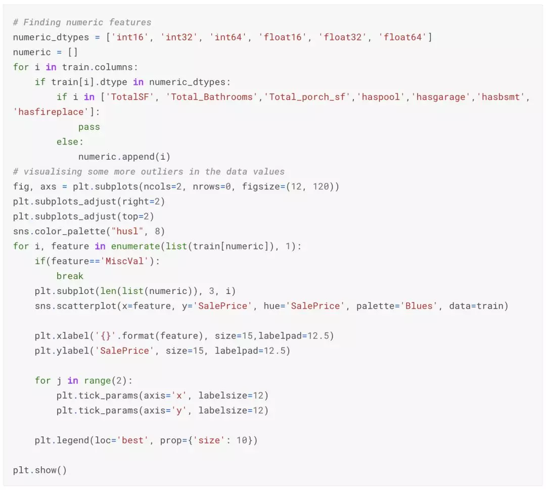 Kaggle竞赛中最终成为0.3%的获奖经验_kaggle比赛获奖比例-CSDN博客