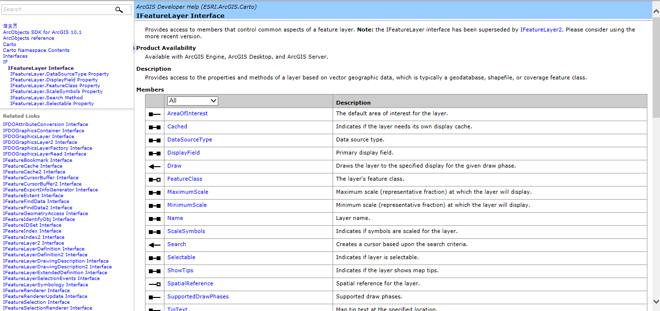 基于C#的ArcEngine二次开发教程（02）：对象模型图与开发帮助_arcengine帮助文档-CSDN博客
