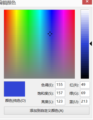 Difference between HSV and HSI color space and conversion between RGB ...