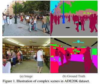 《PSPNet：Pyramid Scene Parsing Network》论文笔记_pspnet的损失函数是什么-CSDN博客