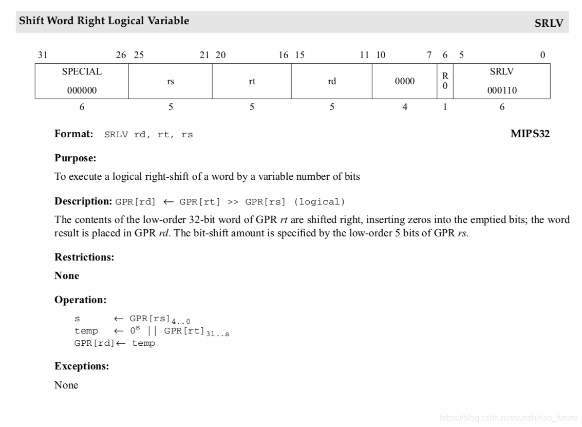 Verilog 移位操作(算术右移与逻辑右移)verilog逻辑右移和算术右移 Csdn博客 6881