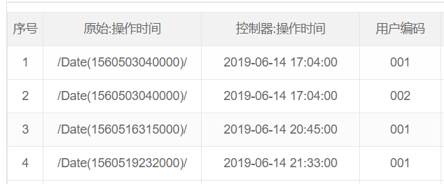 SAP This Open SQL statement uses additions that can only be used - 灰信网（软件开发博客聚合）