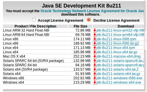 Linux 配置Java环境并实现helloworld的输出_linux java helloworld-CSDN博客