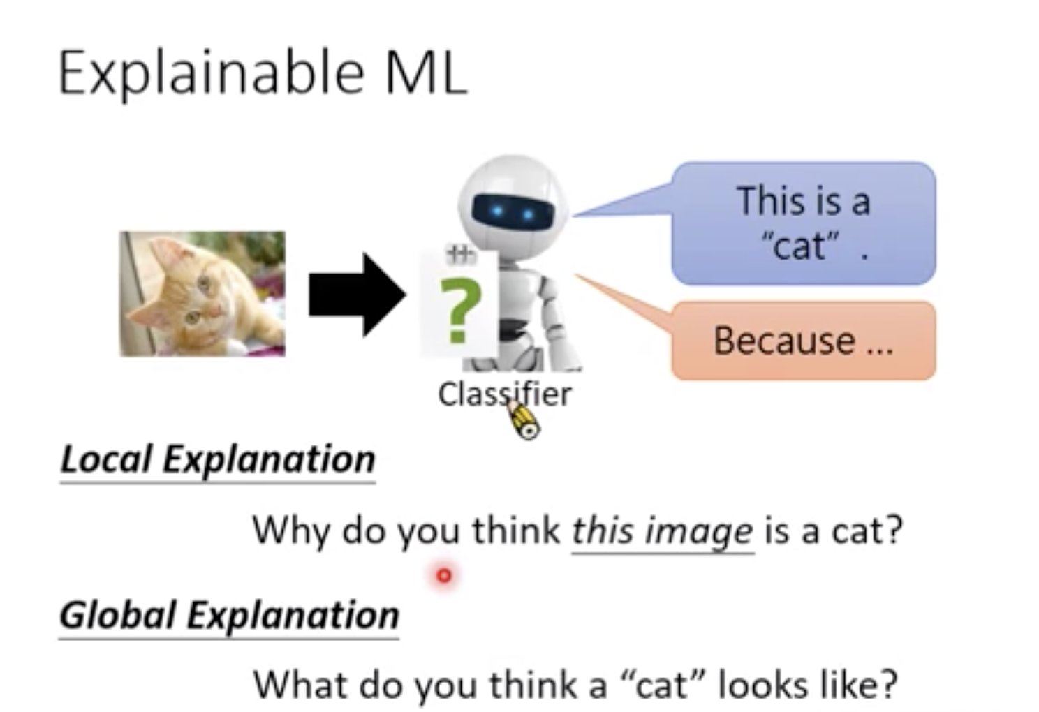 李宏毅机器学习之Explainable ML_explain ml李宏毅-CSDN博客