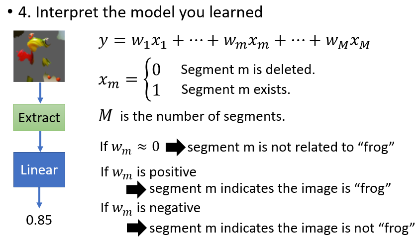 李宏毅机器学习之Explainable ML_explain ml李宏毅-CSDN博客