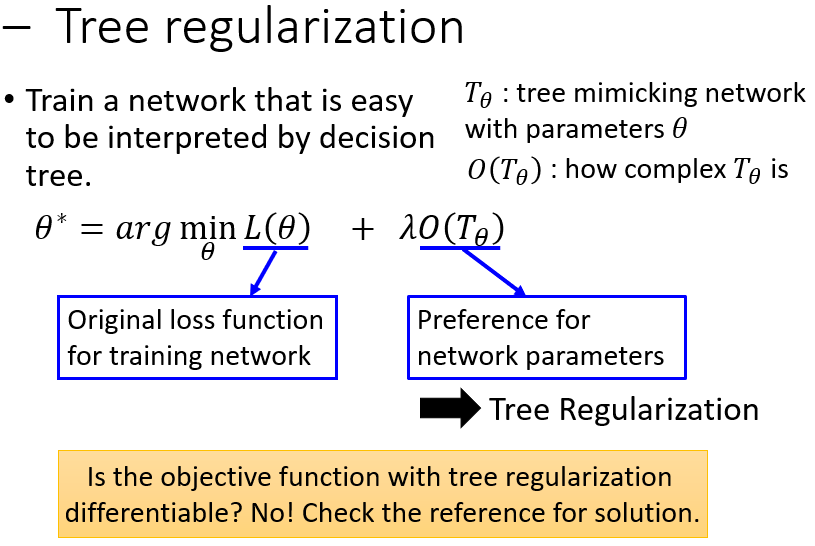 李宏毅机器学习之Explainable ML_explain ml李宏毅-CSDN博客