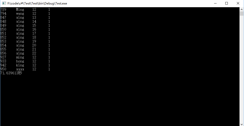 关于c中的并行处理datatable 并行 Csdn博客 