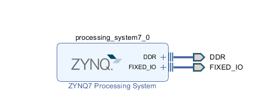 ZYNQ进阶之路14--PS端uart串口接收不定长数据_zynq uart接收任意长度-CSDN博客