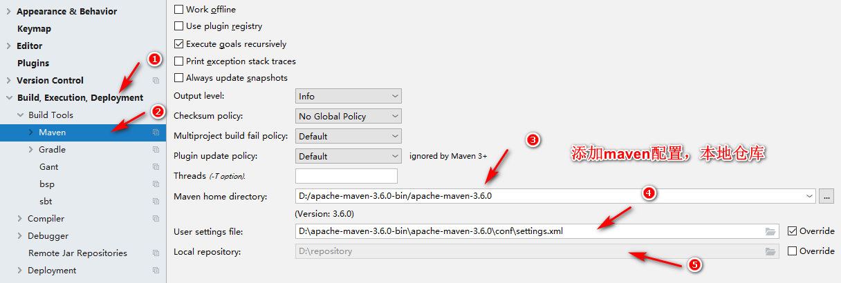 SpringBoot+jpa学习笔记一：SpringBoot+jpa+Maven框架搭建_spring boot jpa maven-CSDN博客