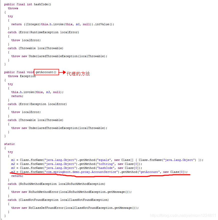 Jdk动态代理文件proxy0class的生成和查看proxy0class怎么生成的 Csdn博客