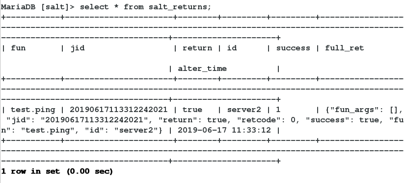 salt-推送信息存储在数据库中_salt常见吗 数据库-CSDN博客