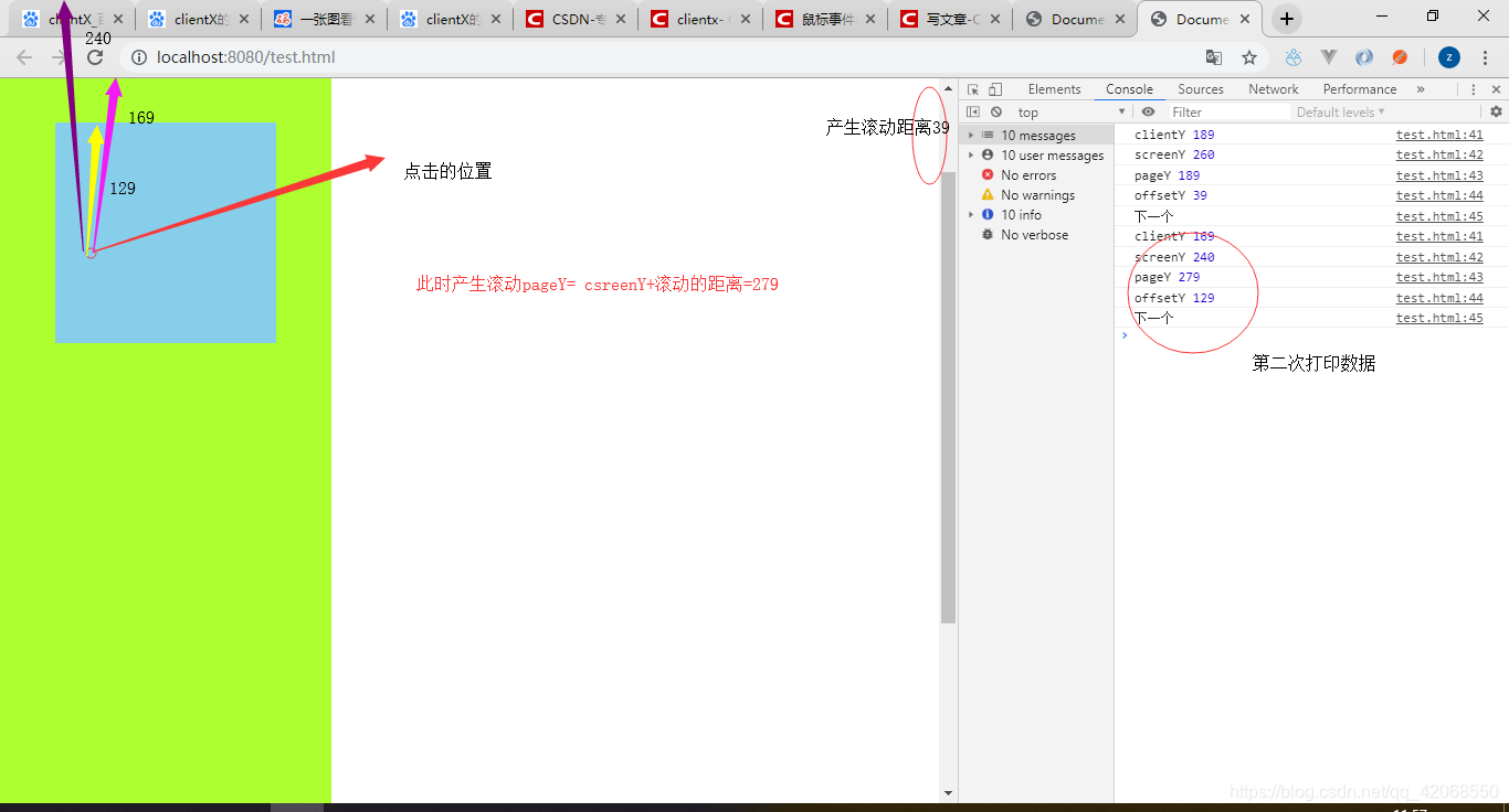 Clientxscreenxpagexoffsetx的区别clientx Screenx Csdn博客