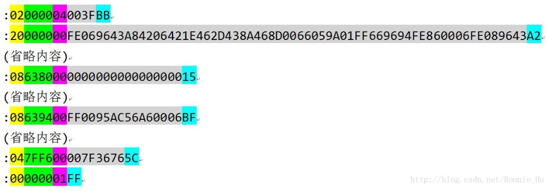 hex文件格式_hex文件数据低位在前-CSDN博客