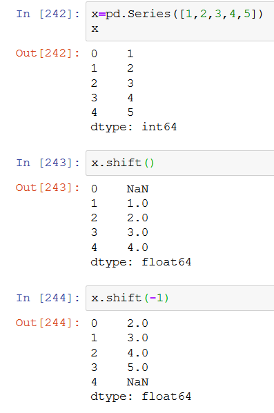 用Python分析用户消费行为_消费者商品交易调研 python-CSDN博客