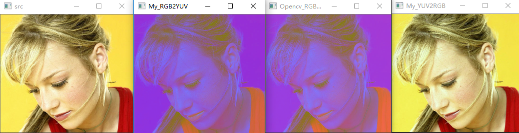 色彩转换系列之RGB格式与YUV格式互转原理及实现_rgb转yuv-CSDN博客
