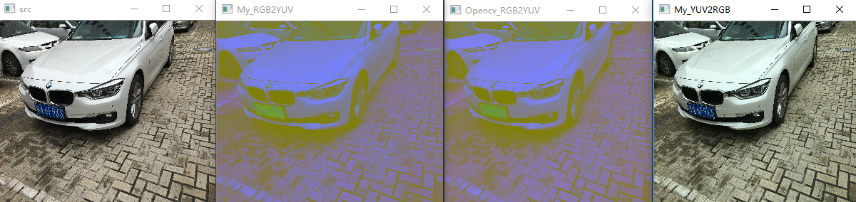 色彩转换系列之RGB格式与YUV格式互转原理及实现_rgb转yuv-CSDN博客