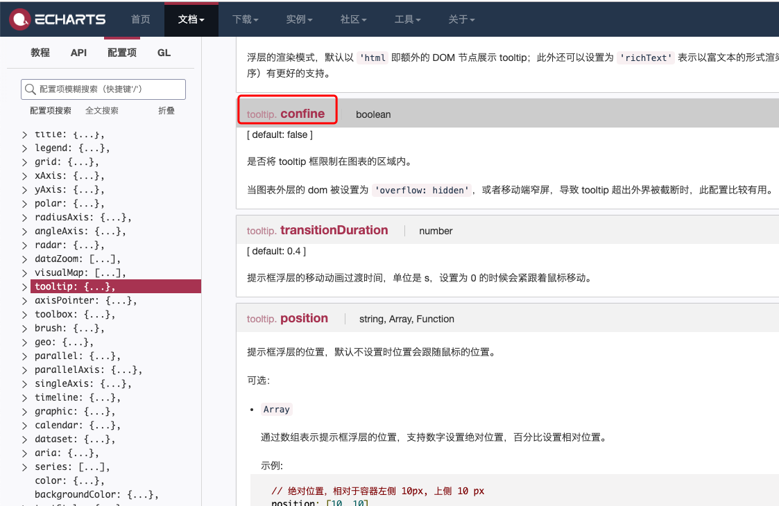 echarts tooltip溢出容器被截掉怎么处理_uniapp echarts tooltip被容器截断-CSDN博客