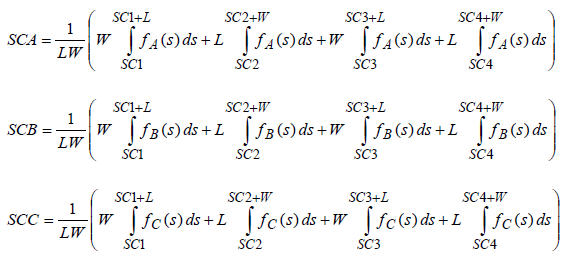 STI、LOD与WPE概念：WPE效应对SPICE Model 的影响_sca scb scc-CSDN博客