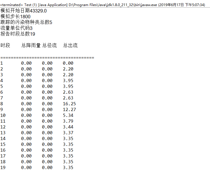 Java使用JNA调用SWMM模型的DLL_Yangsq的博客-CSDN博客