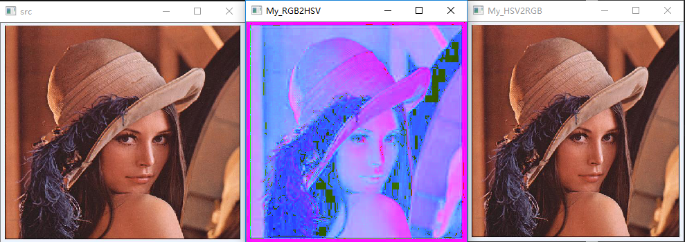 色彩转换系列之RGB格式与HSV格式互转原理及实现_rgb2hsv-CSDN博客