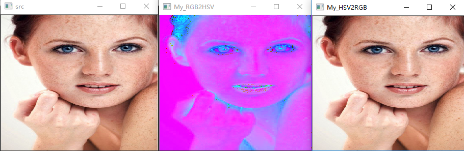 色彩转换系列之RGB格式与HSV格式互转原理及实现_rgb2hsv-CSDN博客