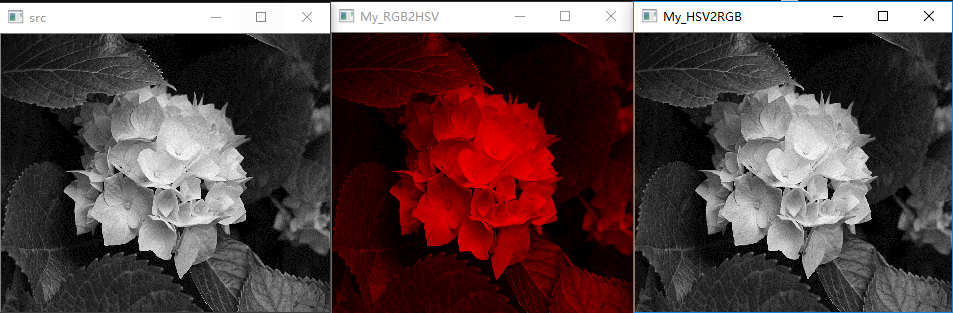 色彩转换系列之RGB格式与HSV格式互转原理及实现_rgb2hsv-CSDN博客