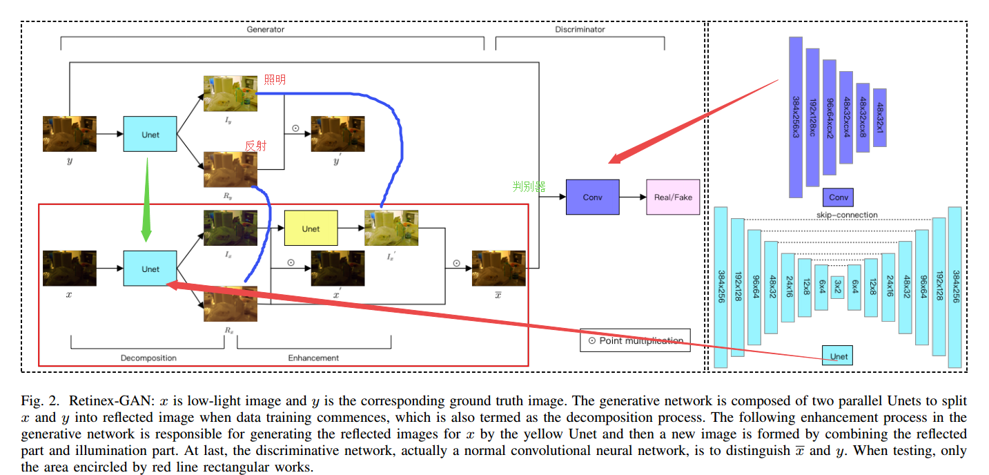 【今日CV 计算机视觉论文速览 第131期】Mon, 17 Jun 2019_arte-lab 1d-CSDN博客