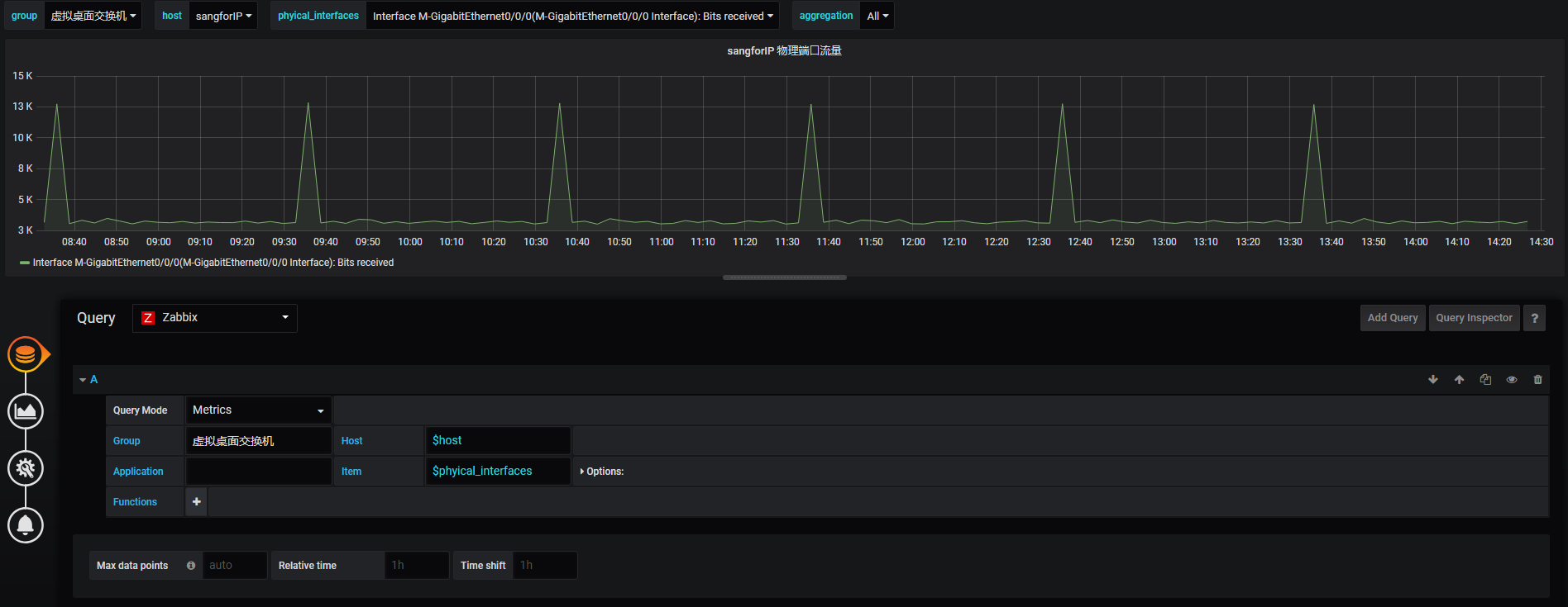 grafana+zabbix+maraidb离线安装配置-监控H3C交换机_grafana h3c-CSDN博客