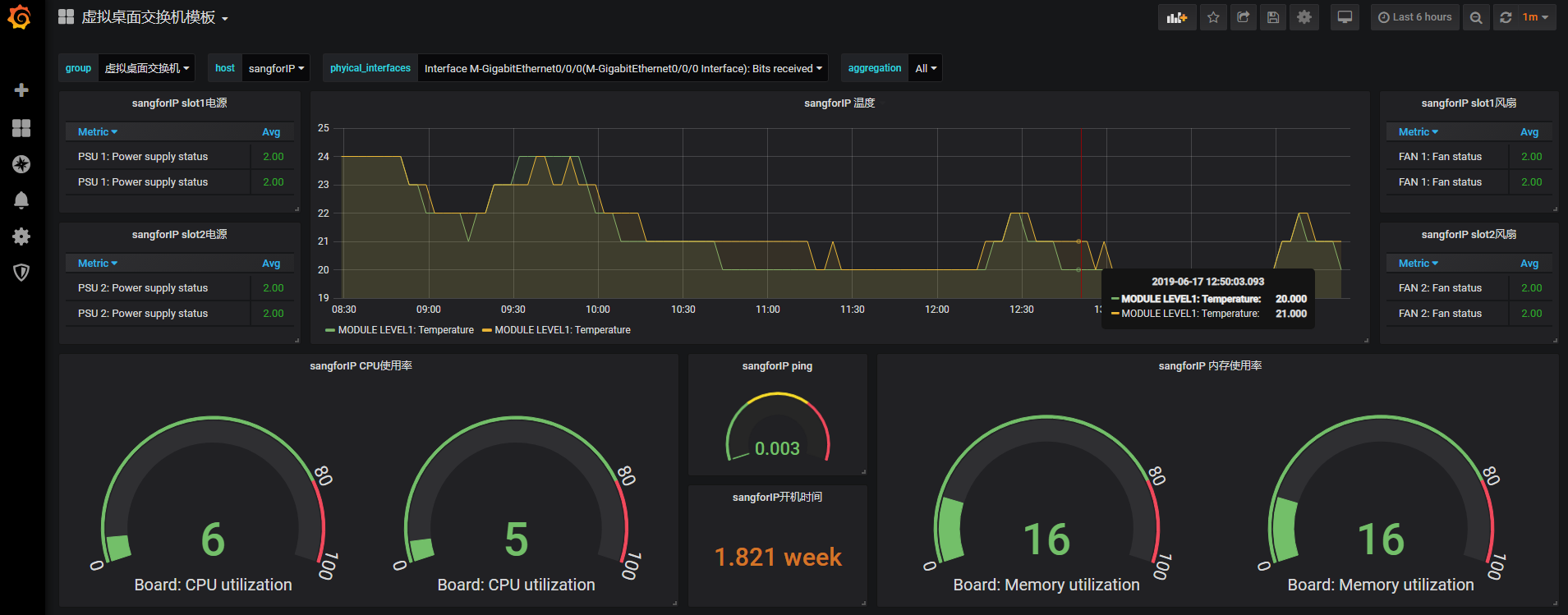 grafana+zabbix+maraidb离线安装配置-监控H3C交换机_grafana h3c-CSDN博客