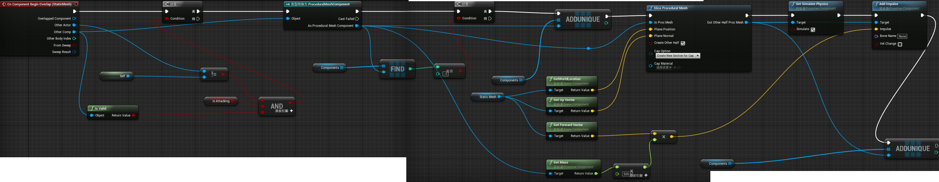 ue4 用武器切割物体._complexassimple-CSDN博客