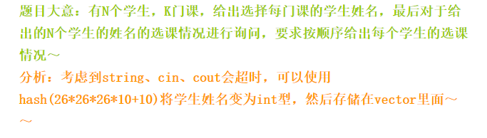 1039 Course List for Student (25 分)-CSDN博客