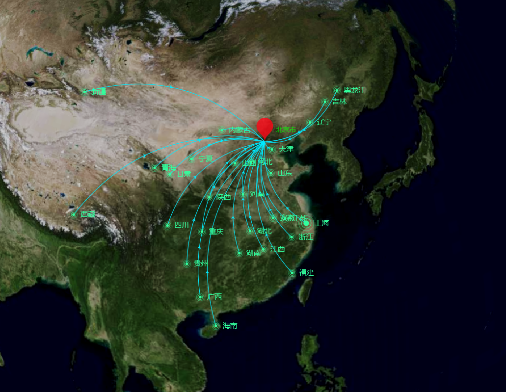 cesium结合echarts_cesium与echarts结合-CSDN博客