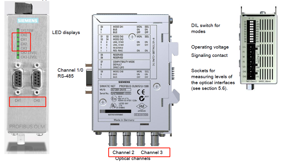 OLM_g12 olm用什么光纤-CSDN博客