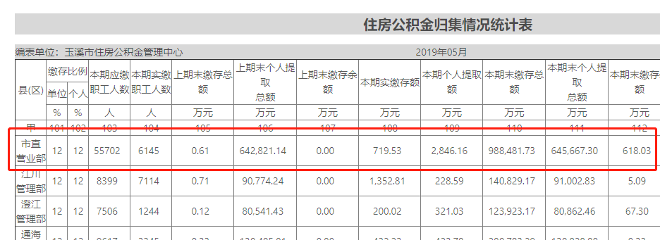 原生态js导出html页面到excel中，数据在单元格内换行处理思路exceljs 内容换行 Csdn博客 
