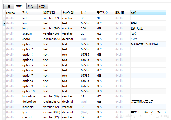 Mysql导出表结构(含列名、数据类型、字段备注注释)导出成excelmysql导出 指定表的列信息 包含释意 Csdn博客